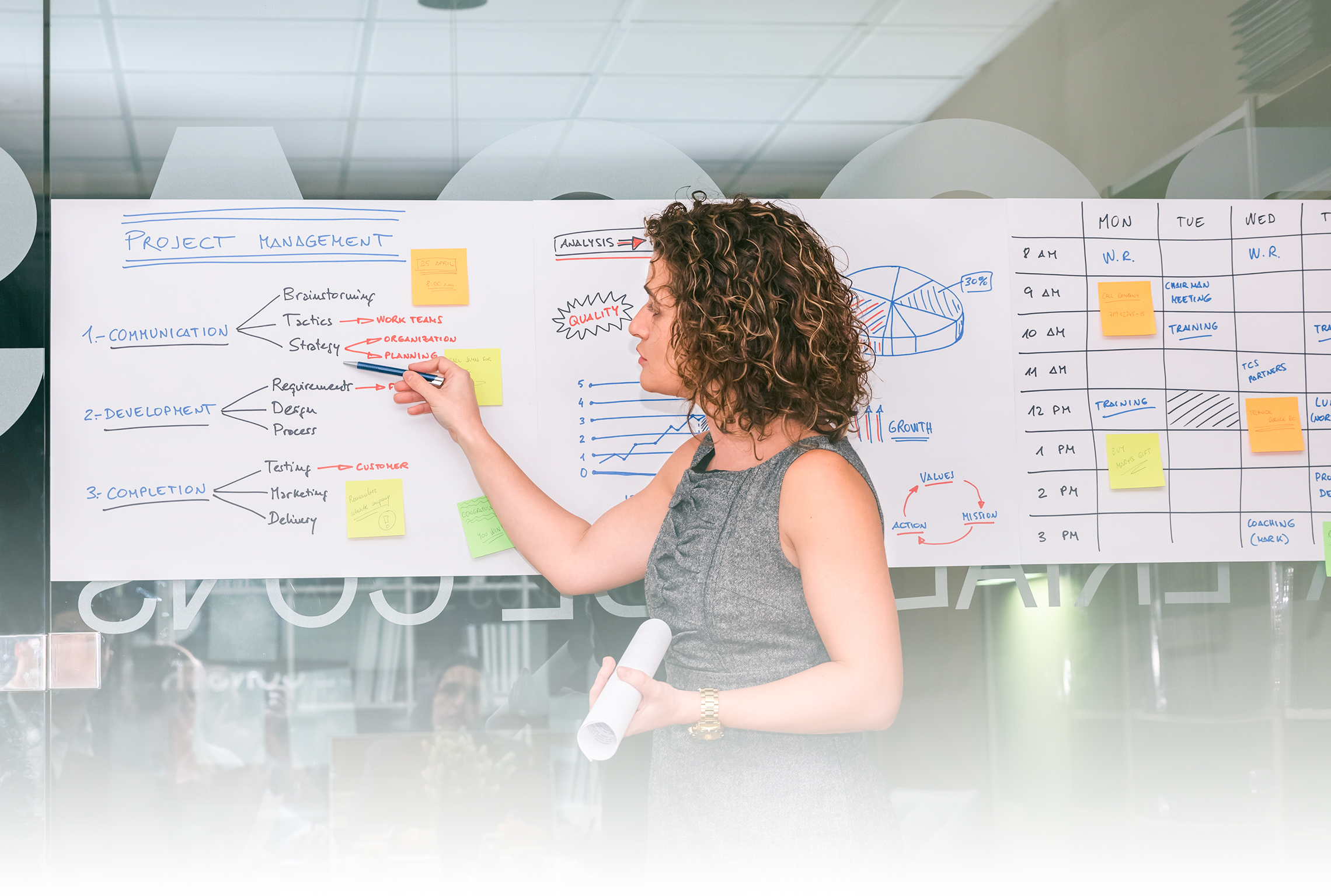 AI Project Management: Smarter Than Gantt Charts